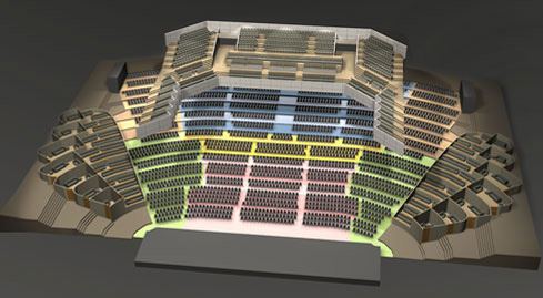 Apresentações no Citibank Hall - RIo de Janeiro